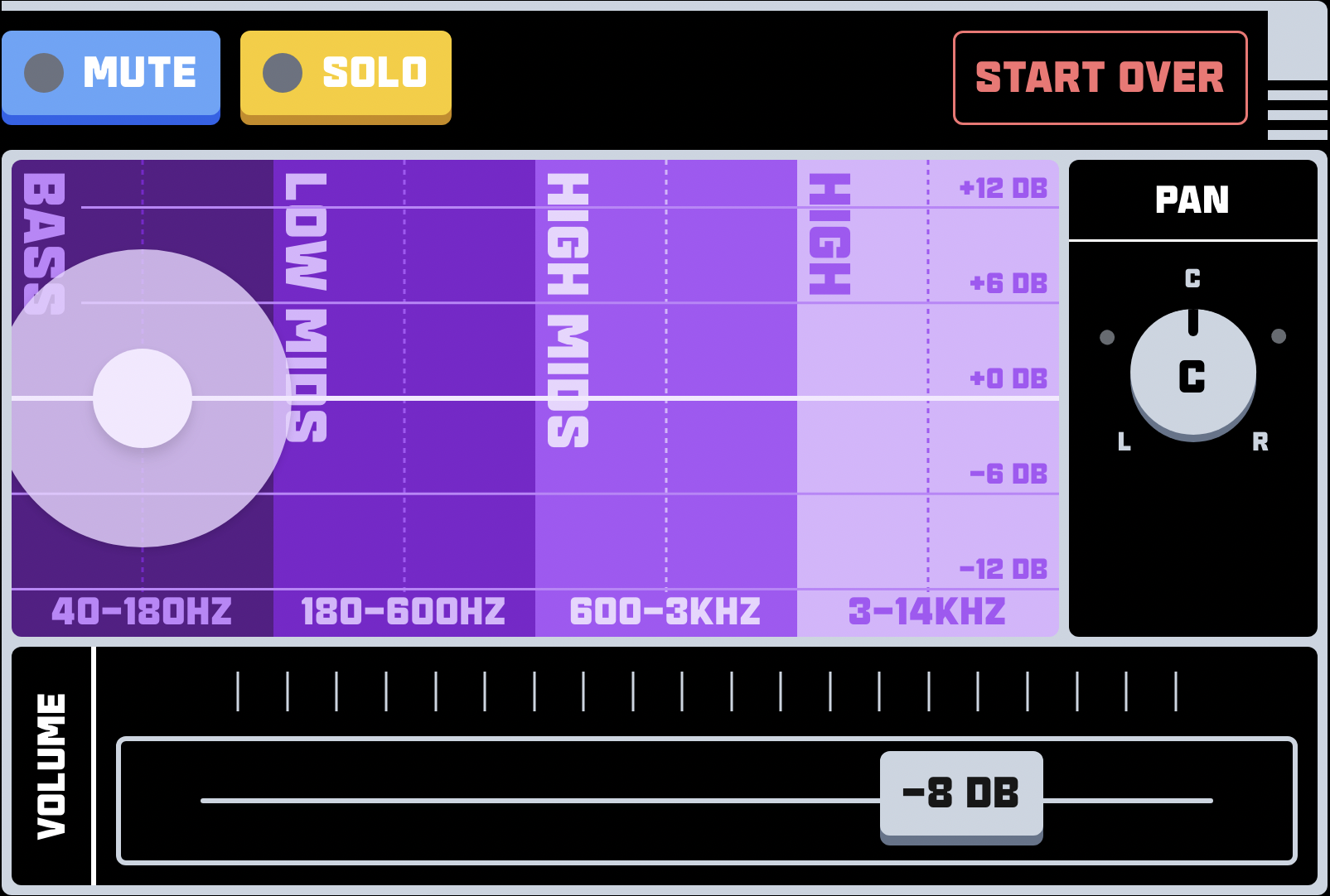 An explanation of what an Equalizer is for absolute beginner mixers.